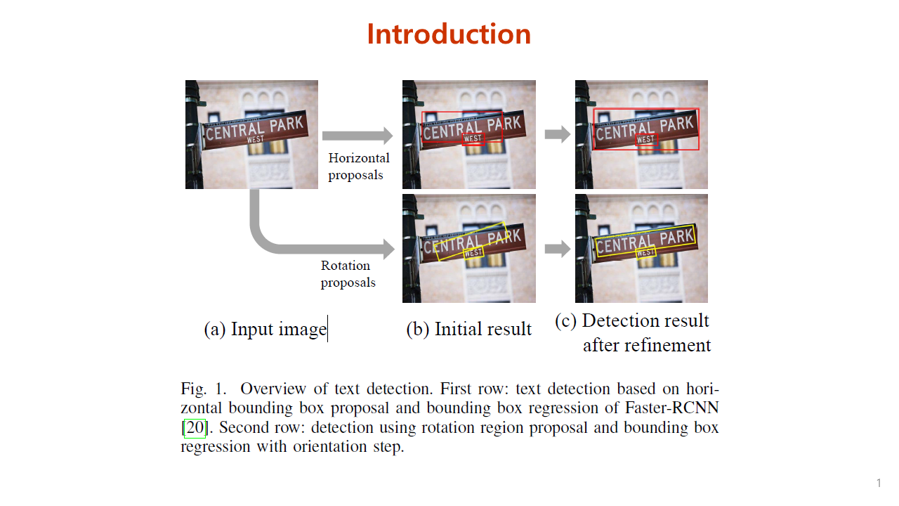 Paper Review. Arbitrary-Oriented Scene Text Detection via Rotation proposals@IEEE Transactions ...